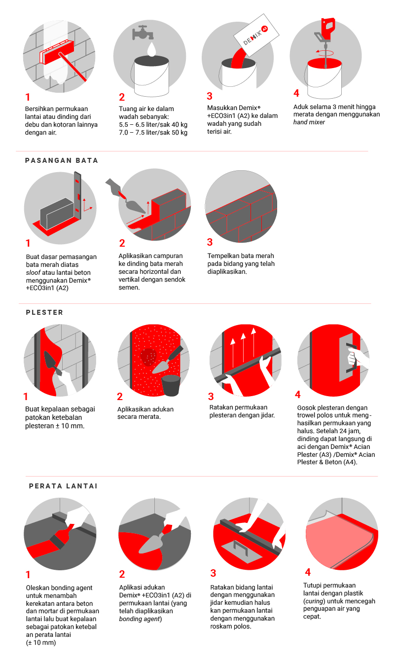 Demix A2 Pasangan Bata & Plester Lantai Instan - PROMO 2025⭐