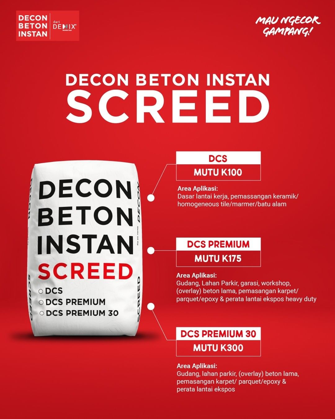 Kenali 5 Jenis Screed Lantai dan Dinding yang Perlu Anda Tahu - Demix