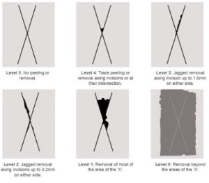 Nuda Archives - Demix